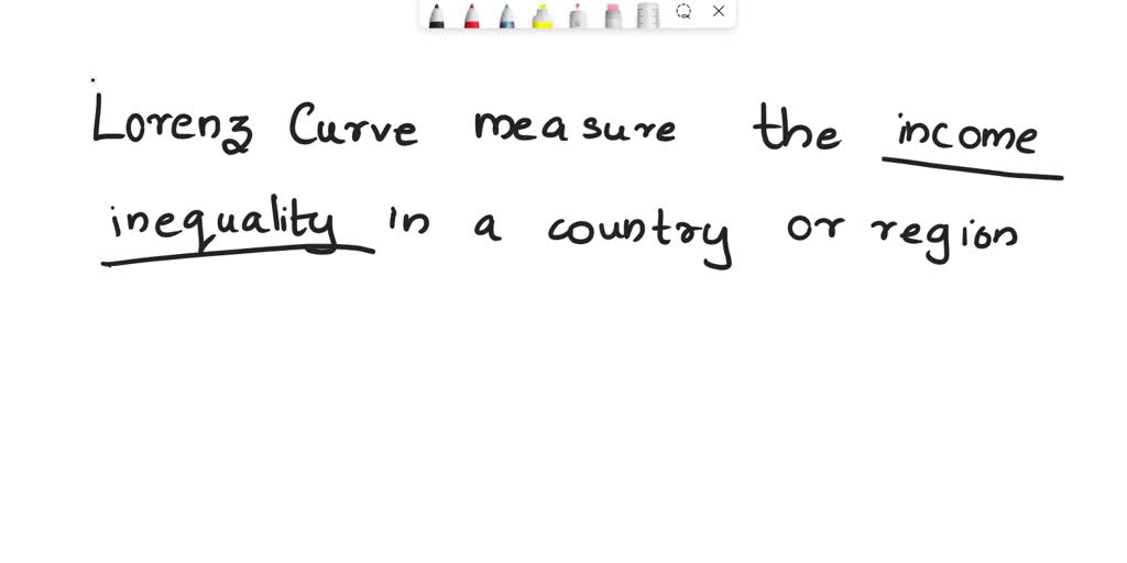 SOLVED: Module 78 Featured Worksheet Lorenz Curve and Gini Coefficient ...