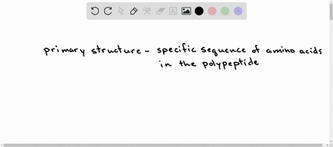 Part A What type of bonding is present in the primary...