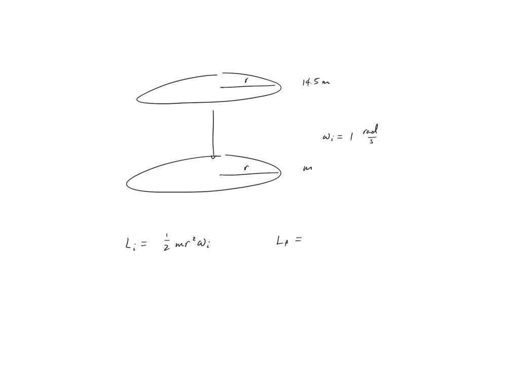 SOLVED: In Part 2, if the angular speed before the collision is 1 rad/s ...
