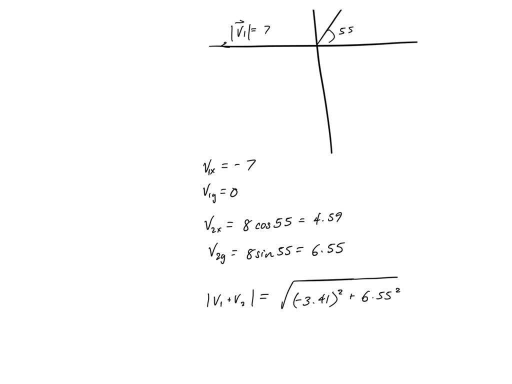 SOLVED: Vector V1 is 7.0 units long and points along the negative x ...
