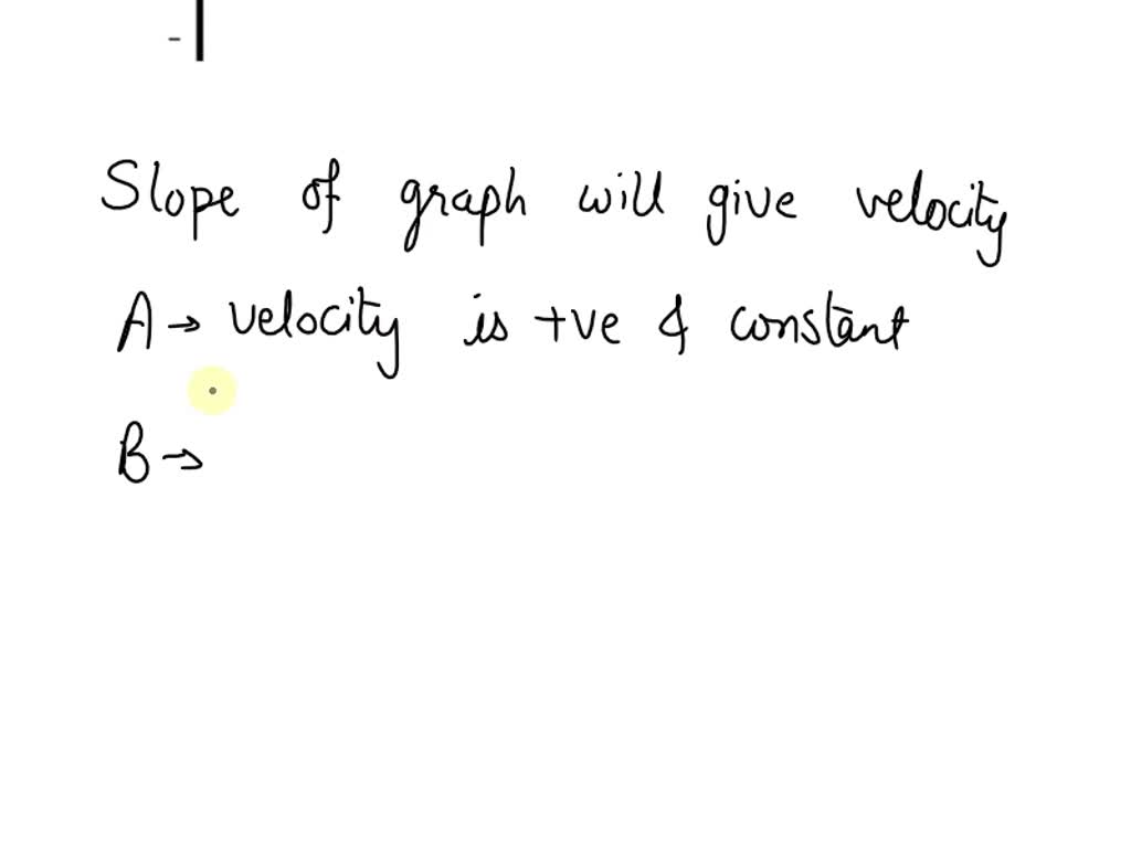 SOLVED: The motion of an object is depicted by a position-time graph. Various time intervals ...