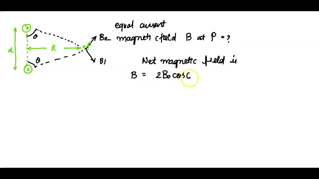 SOLVED: Two long wires distance d apart carry equal antiparallel ...
