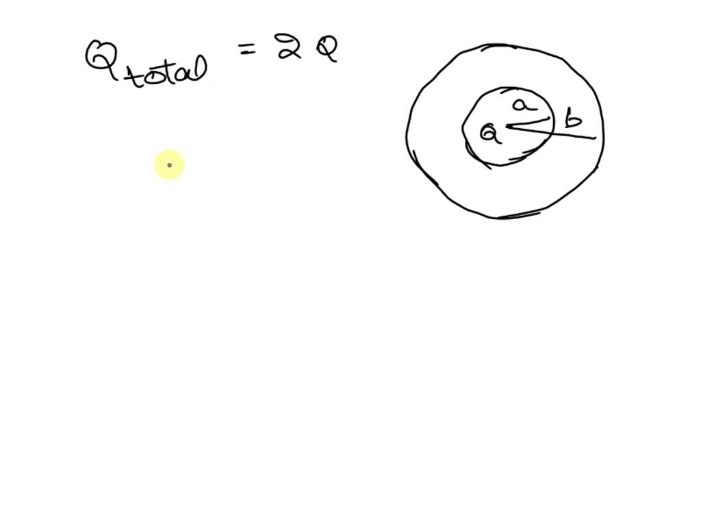 SOLVED: Text: An insulating sphere is placed at the center of a ...