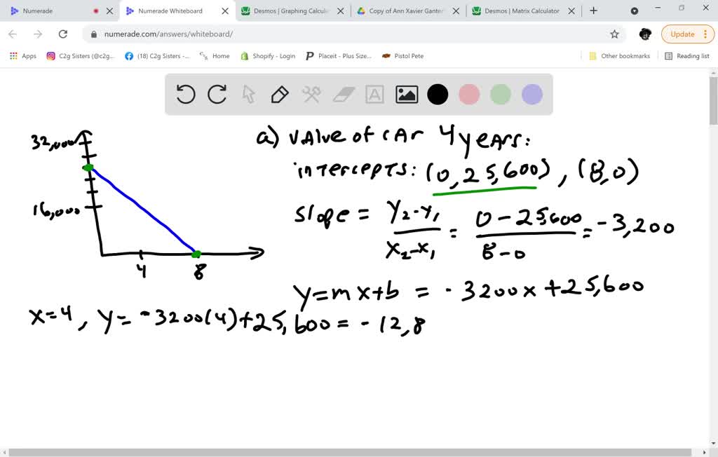 SOLVED: The graph of a straight line depreciation equation is shown. a ...