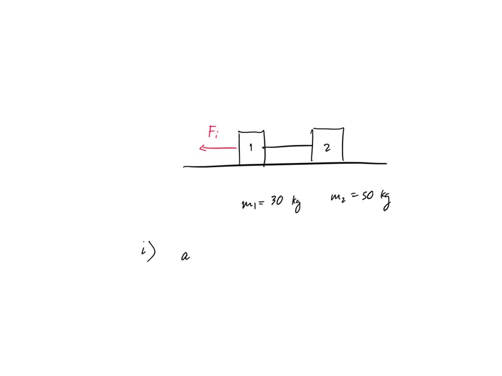 Solved Two Masses M1 And M2 Are Connected By A Massless String As