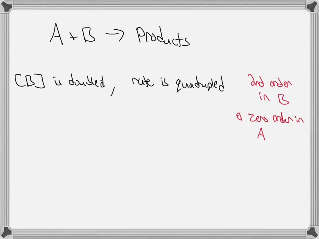 SOLVED: The data table below shows the results of a series of kinetics ...