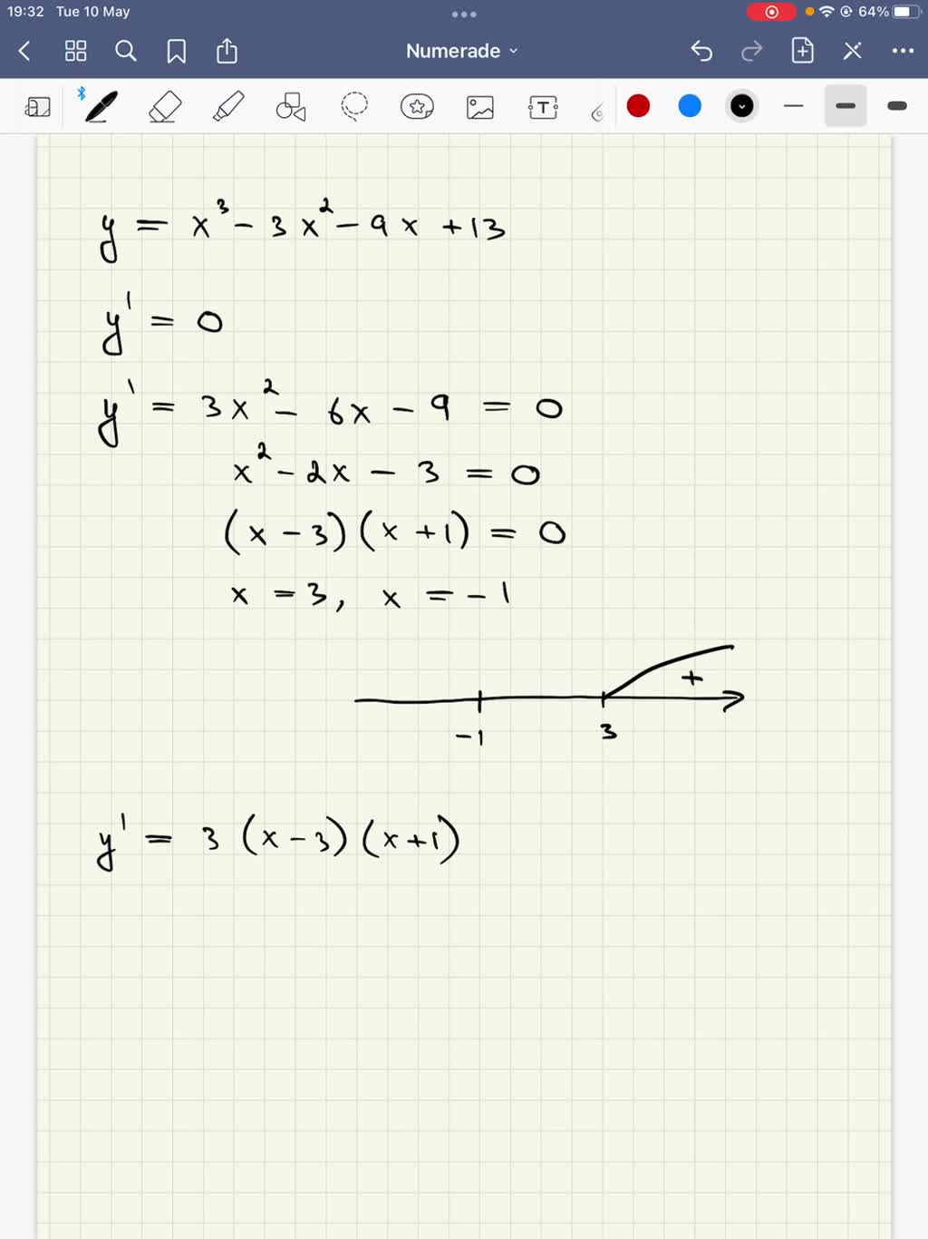 Solved A Graphing Device Is Recommended Use A Graph To Determine The Number Of Local Maximums