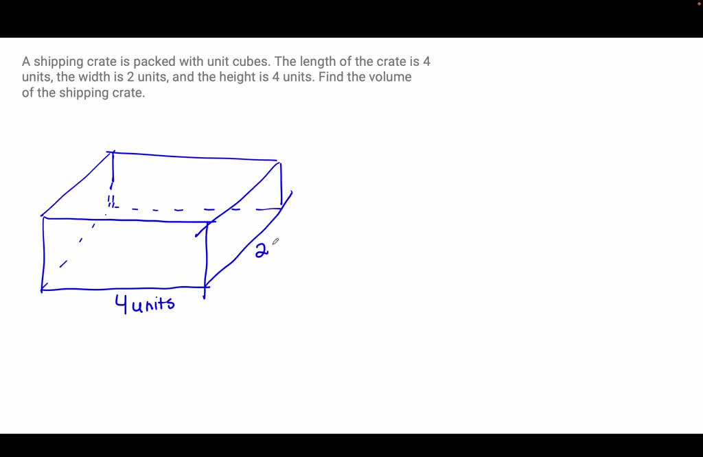 SOLVED: A shipping crate is packed with unit cubes. The length of the crate is 4 units, the ...