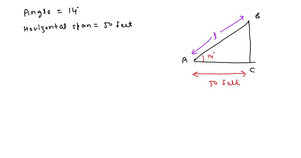 SOLVED: The builder of a parking garage wants to build a ramp at an ...