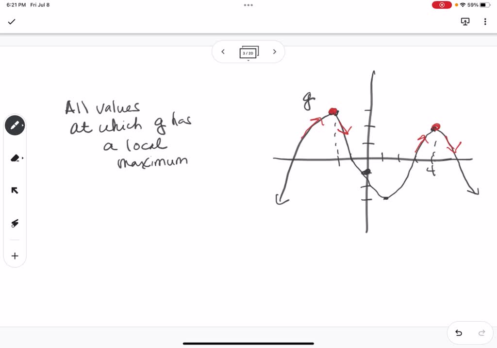 SOLVED: Here is a graph of the function g. Use the graph to find the following: If there is more ...