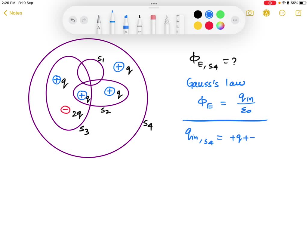 SOLVED: Question 22.07: Five point charges q and four Gaussian surfaces S are shown. What is the ...