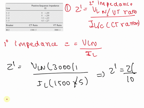 Impedance Relay The following table gives positive sequence...