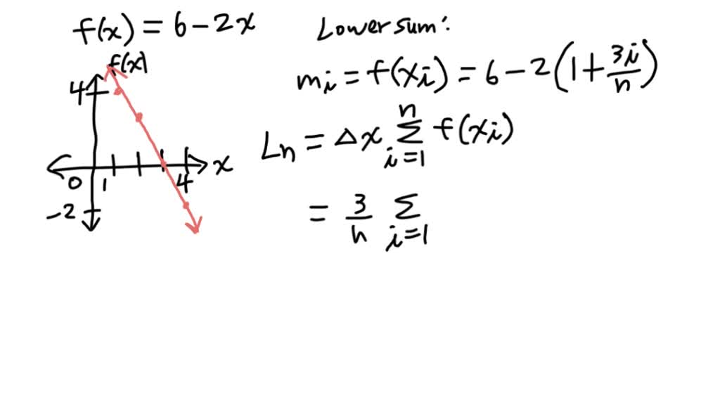 Calculate the upper sums Un and lower sums Ln, on a regular partition of the intervals, for the ...