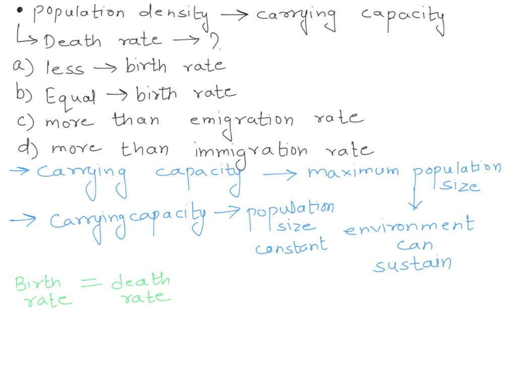 SOLVED: Question 16 (1 point) When population density reaches the ...