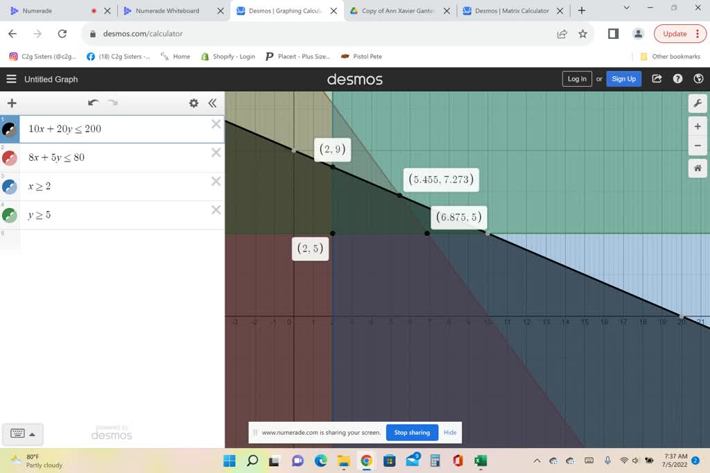 SOLVED: a) Find the solution set for the following systems graphically and graph the iso profit ...