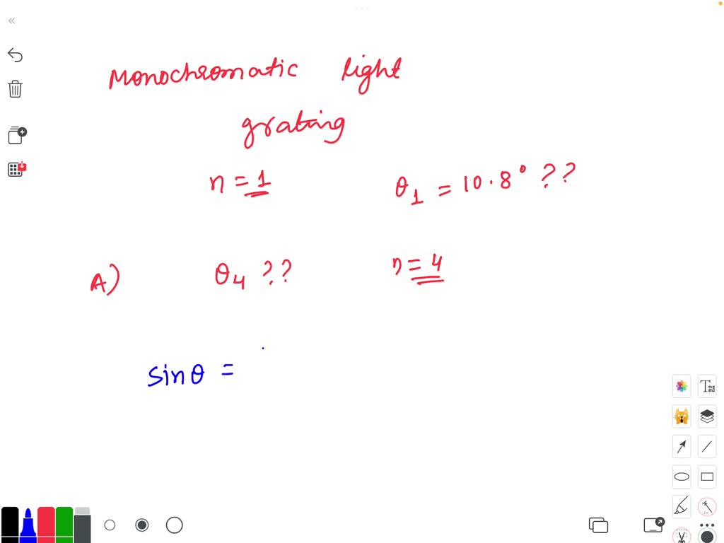 Solved Monochromatic Light Is At Normal Incidence On A Plane Transmission Grating The First