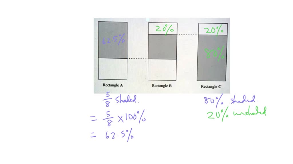 SOLVED: The diagram shows three identical rectangles. Rectangle Rectangle B Rectangle € of ...