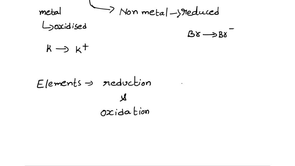 SOLVED: Potassium metal is very reactive with liquid bromine. The result of the reaction of that ...