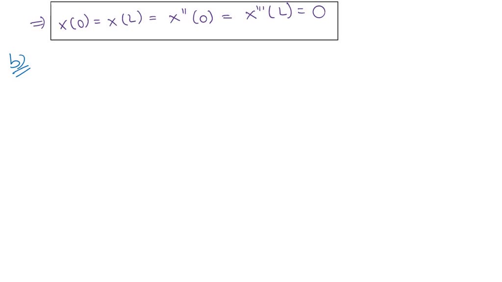 SOLVED: A cantilever beam of a narrow rectangular cross section of unit ...