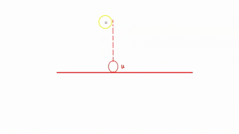 A ball is thrown vertically upward what are its velocity and...