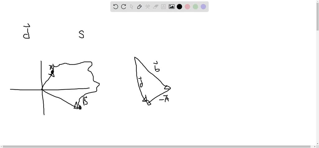 Assertion: Displacement of an object may be zero even if the distance ...