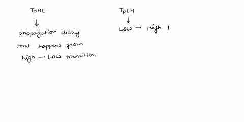 [GET ANSWER] 6.9 Determine the exact maximum propagation delay from IN ...