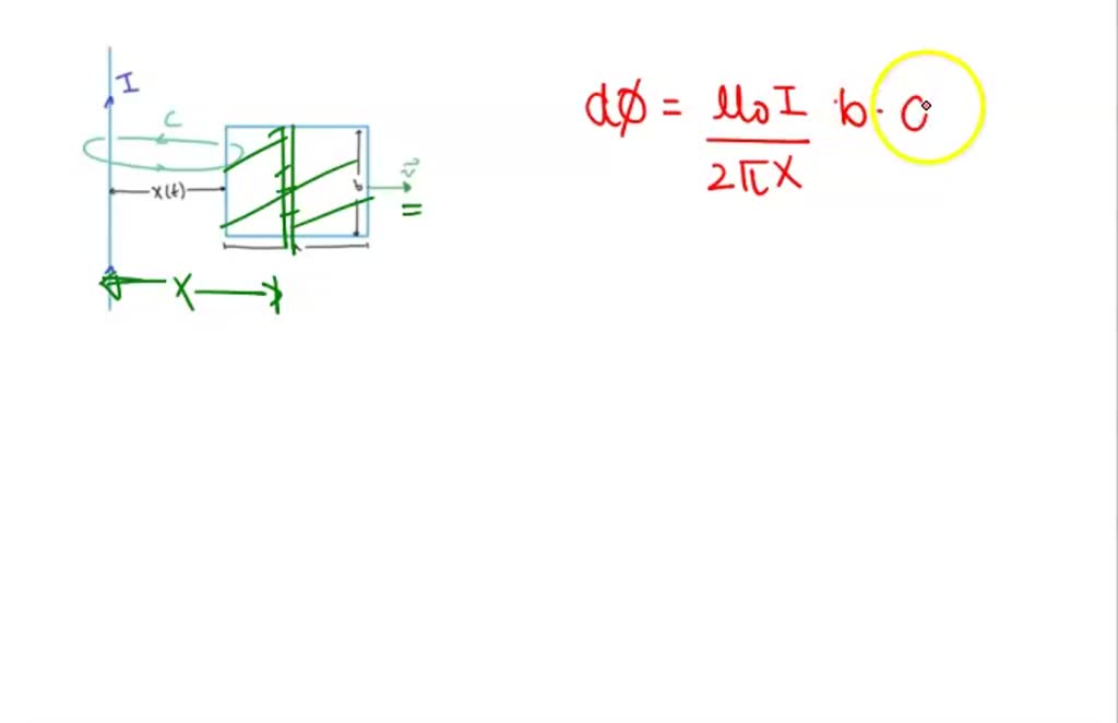 SOLVED: In figure below; the magnetig flux through the circular loop of ...