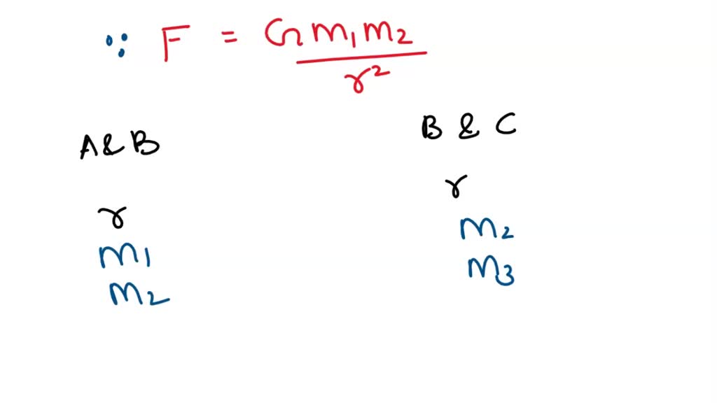SOLVED: 'In the image below, which objects would have a greater gravitational force between them ...