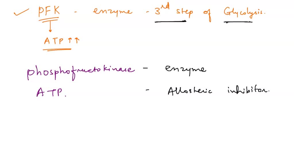 SOLVED: catalyzes the third step of glycolysis; is PFK, the enzyme that ...