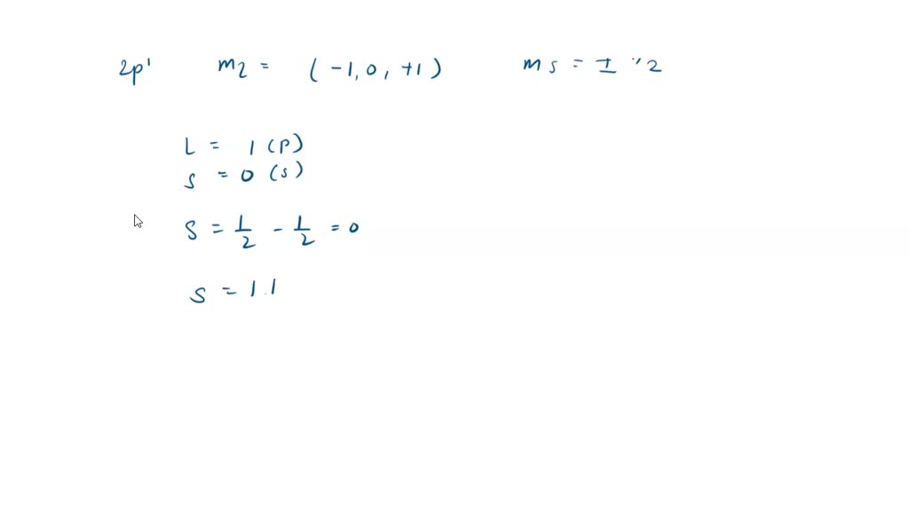 Solved Problem 89 Consider The Electron Configuration 2s1 2p1 A