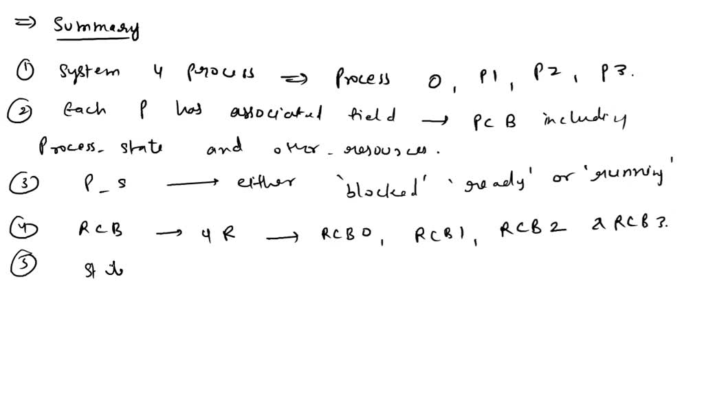 SOLVED: A Resource Control Block (RCB) is a data structure that ...