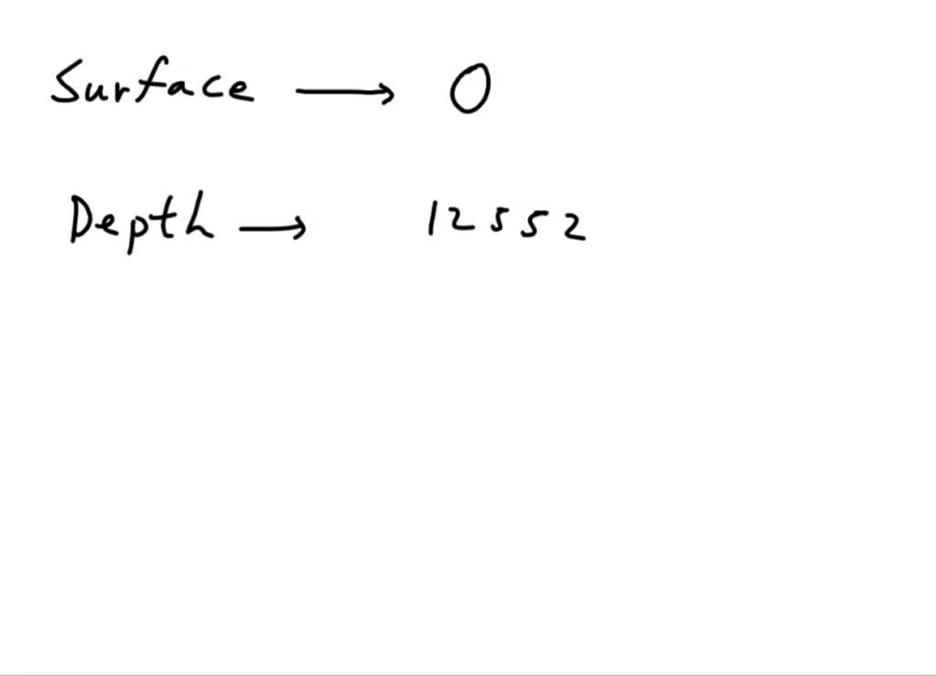 SOLVED: Let d represent the distance (in feet) from sea level. The ...