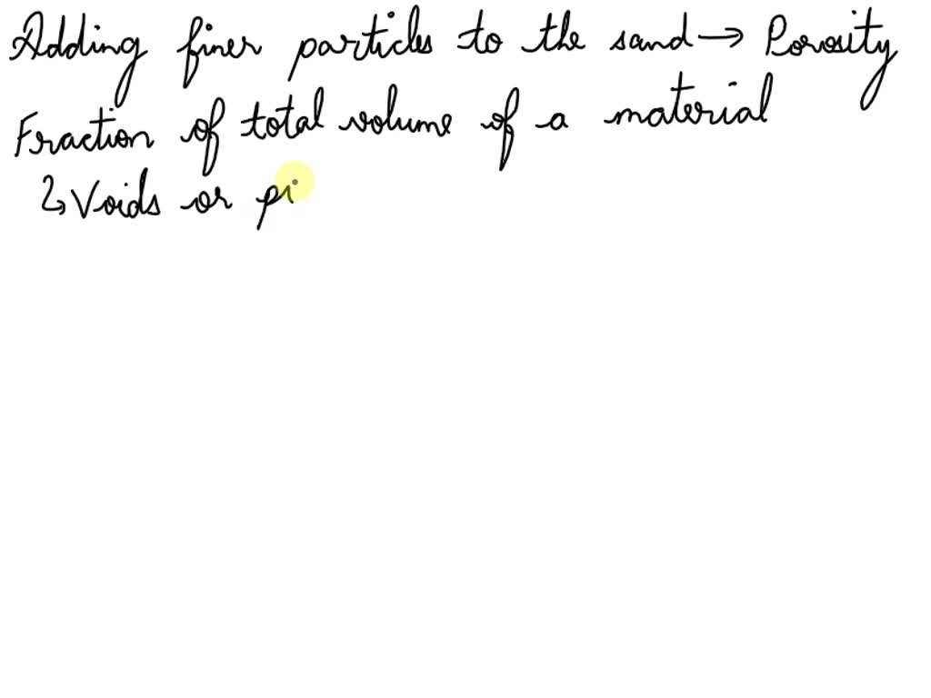 As you observed, how does the speed of fanning affect the shape of the ...