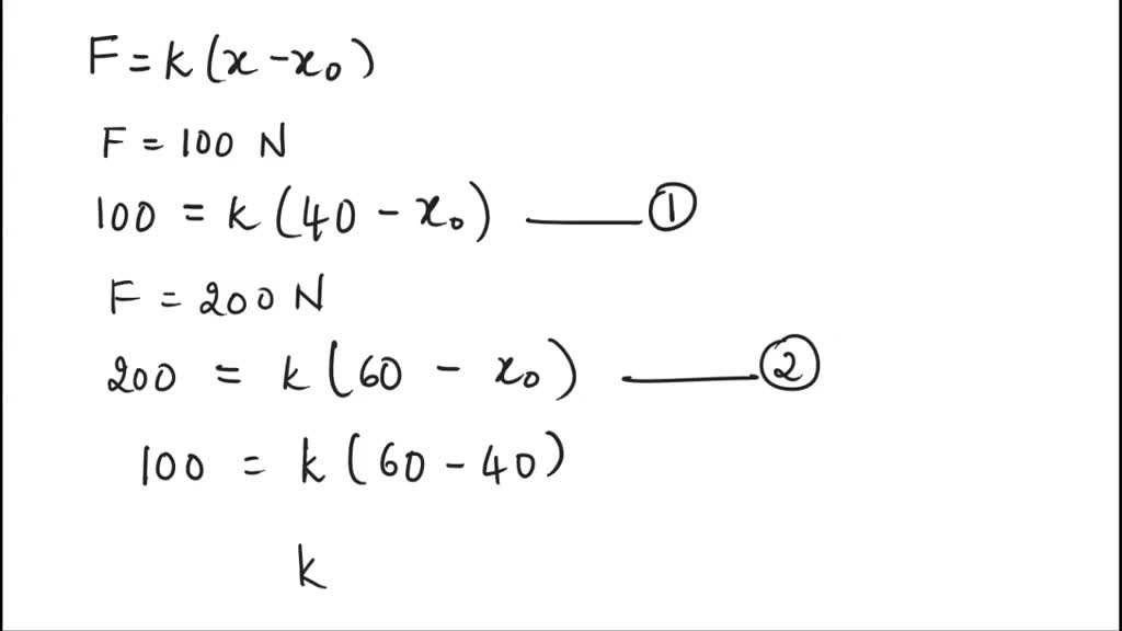 SOLVED: 12 An ideal spring, with a pointer attached to its end, hangs ...