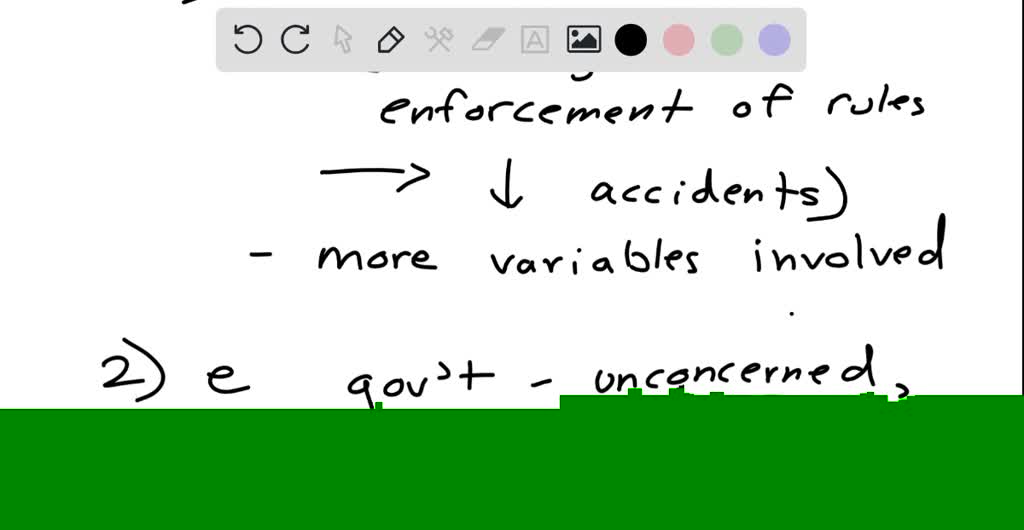 Solved Identify Which Of The Following Scenarios Illustrate The