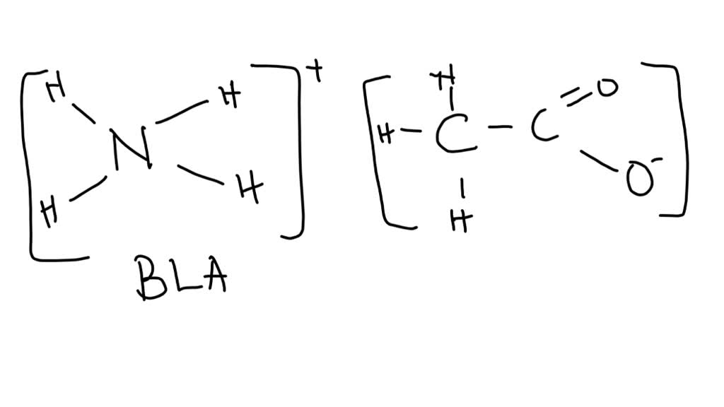 SOLVED: –Ammonium acetate is a very water-soluble solid, with the ...