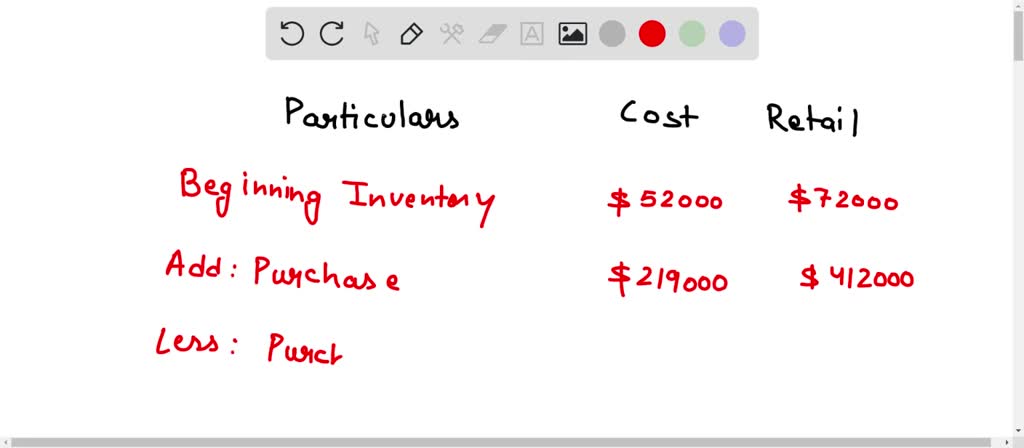 LeMay Department Store uses the retail inventory method to estimate ...