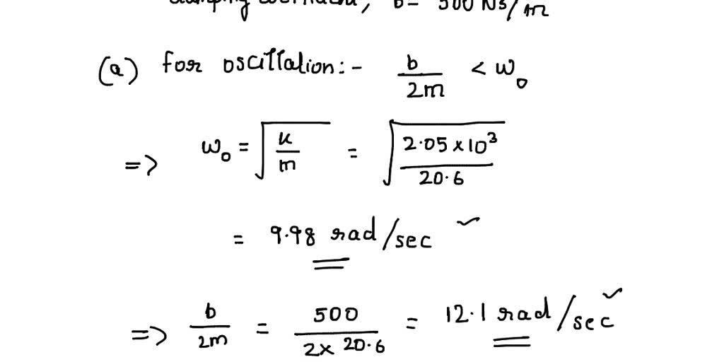 Solved A Vertical Spring Mass System Undergoes Damped Oscillations Duento Air Resistance The 