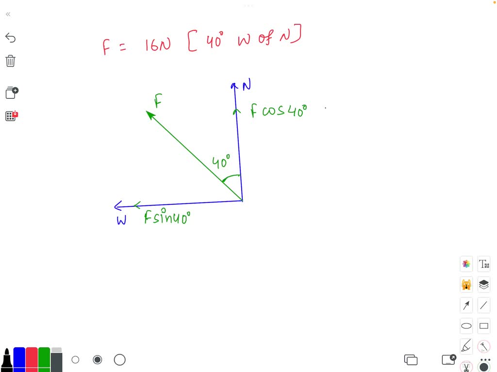 SOLVED: An intermittent force of the type shown in the diagram below is ...