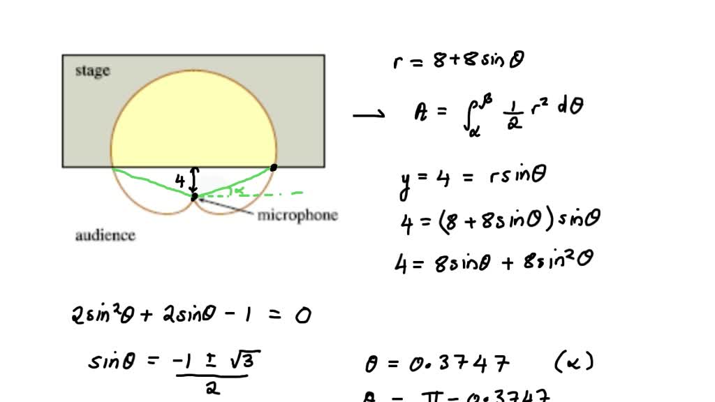 SOLVED: In the figure below, a cardioid pickup pattern microphone is ...