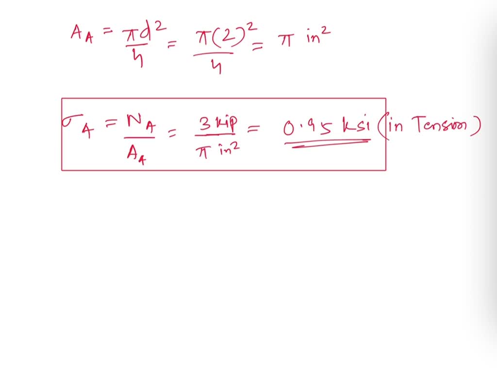 SOLVED: Prob.2.26. The three-part axially loaded member in Fig P2.2-6 consists of a tubular ...