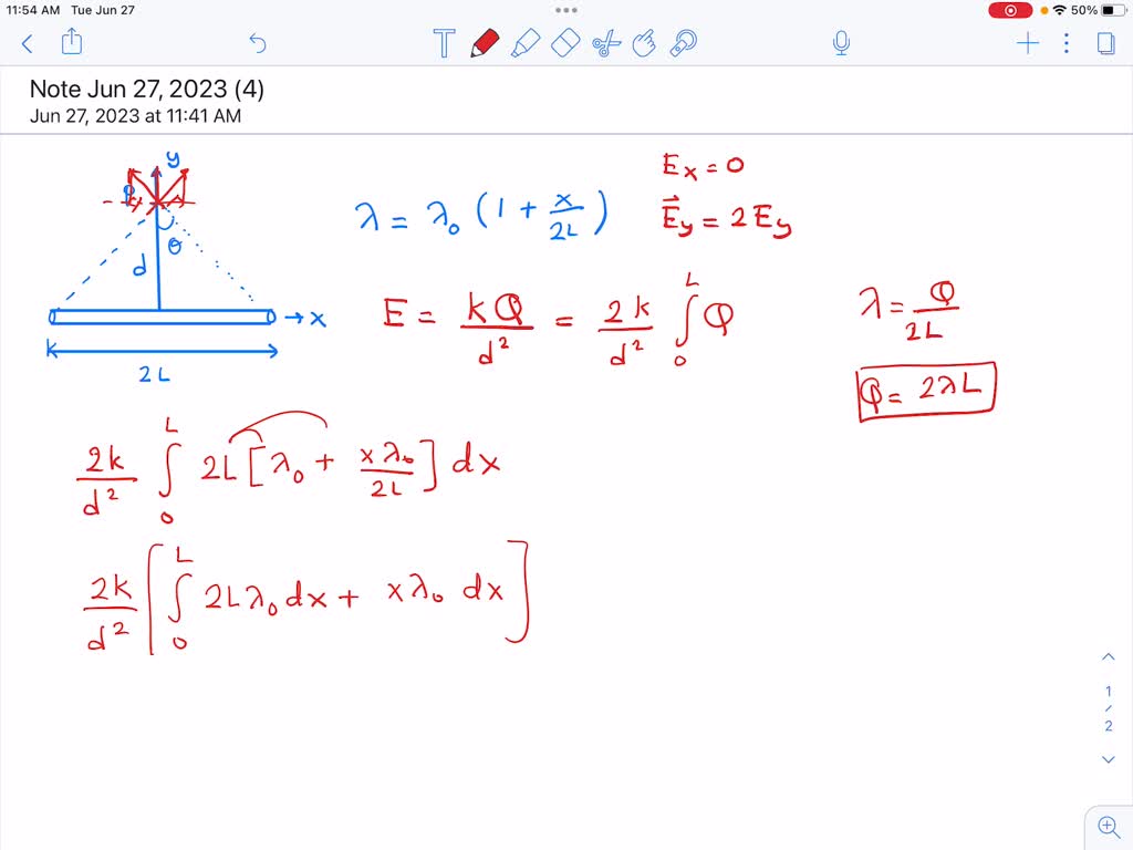 SOLVED: Calculate the electric field of a rod of length 2L assuming ...