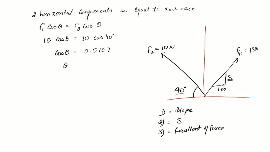 SOLVED: Determine the slope triangle dimension that the horizontal ...