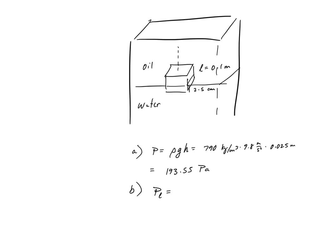 A cubical block of wood, 10.0 [cm] on a side, floats at the interface ...