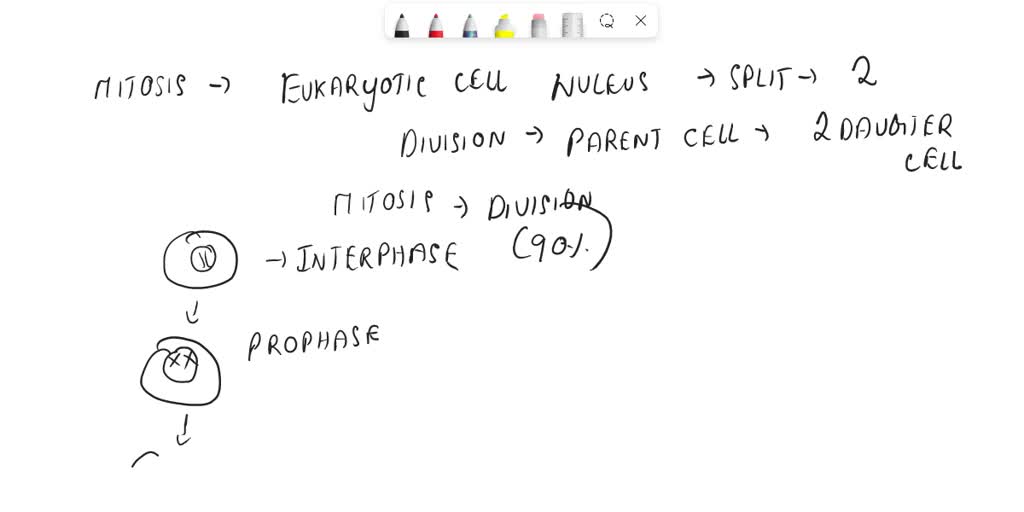 SOLVED: Answer in details.With the help of suitable diagrams, explain ...