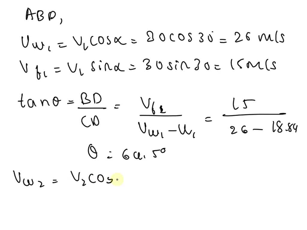 SOLVED: A jet of water having a velocity of 30 m/s strikes a series of ...