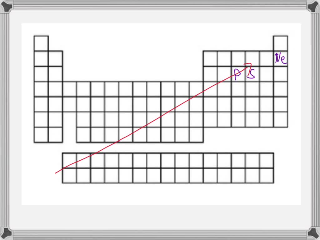 Solved Rank The Following Atoms In Order Of Increasing Ionization