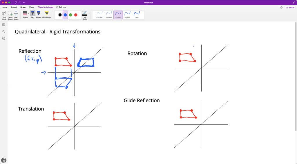 SOLVED: Open-Ended Draw a quadrilateral on a coordinate grid. Describe a reflection, translation ...