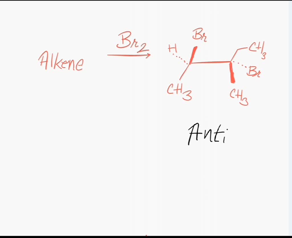 SOLVED: The 1,2-dibromide is synthesized from an alkene starting ... SOLVED: The 1,2-dibromide is synthesized from an alkene starting ...