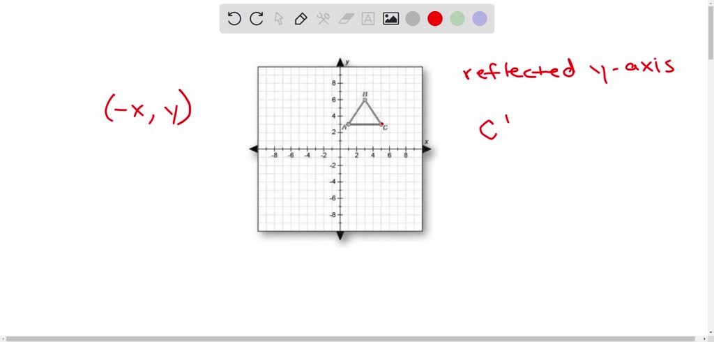 Solved Triangle Abc Has Coordinates A 0 6 B 3 0 And C 4 3 Triangle Abc Is Reflected